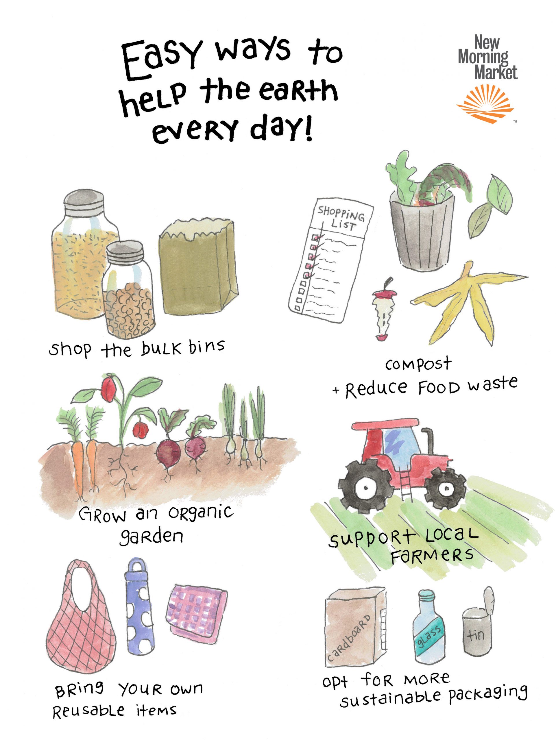 Tips & Tricks for Sustainable Living - New Morning Market