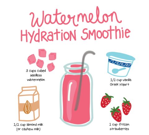 Watermelon Hydration Smoothie - New Morning Market