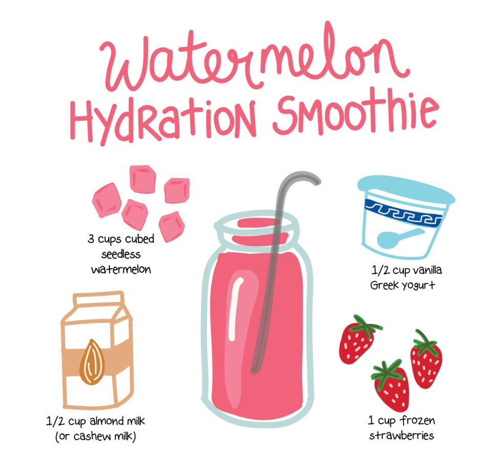 Watermelon Hydration Smoothie - New Morning Market